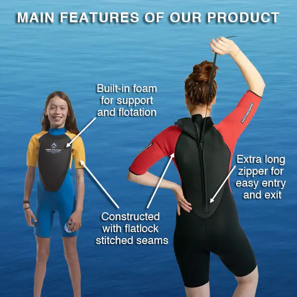FloatSuit™ - Beachwheels Australia
